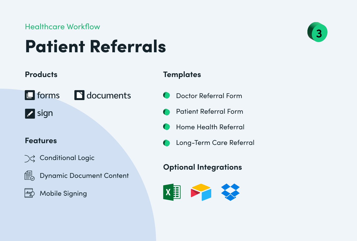 Inspiration Guide for Automating Workflow in Healthcare